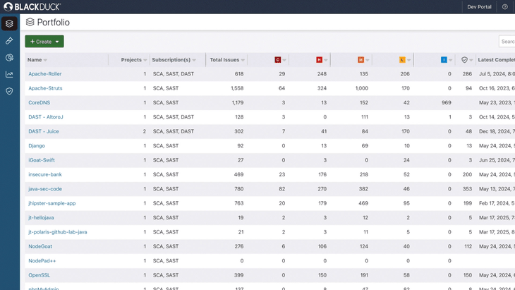Demo - Application Security Platform | Black Duck