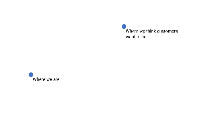 Maximizing Application Delivery with DevSecOps Velocity | Black Duck Blog