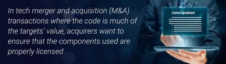 Manual Audits vs. Automated Scans for SCA | Black Duck Blog