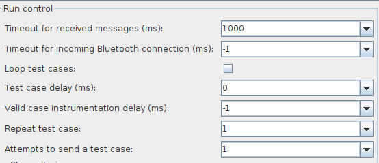 Challenges Of Interoperability In Fuzz Testing Black Duck Blog