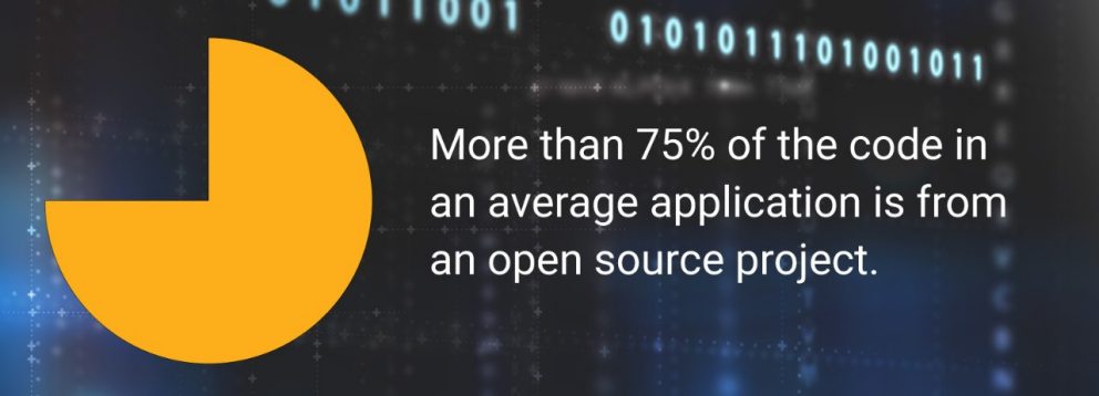 Critical Aspects of a Secure Software Supply Chain | Black Duck Blog