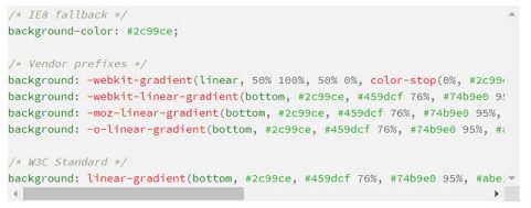 Cross-Browser Development Tips: Part 1 - CSS | Black Duck Blog
