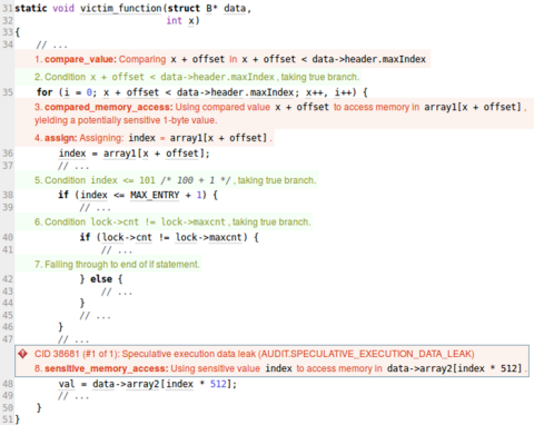 Spectre Exploit Detection: Static Analysis Tool & Code Examples | Black ...