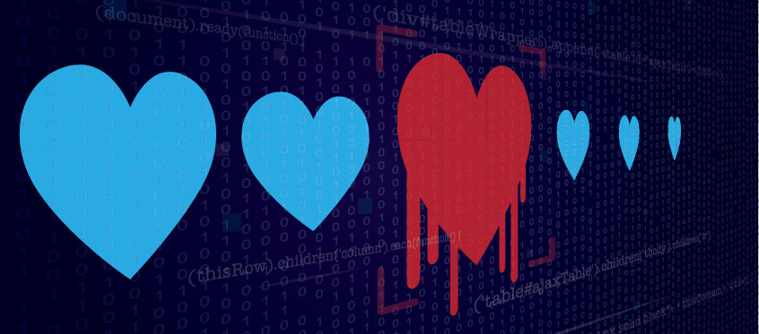 Effective Fuzzing Targeted Test Cases Over Random Ones Black Duck Blog