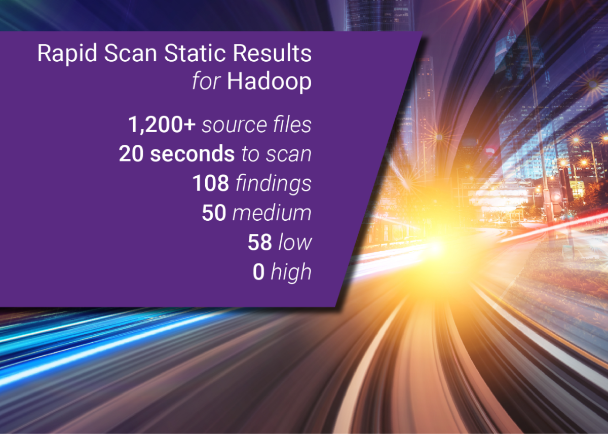 Rapid Scan Static: 1st Anniversary Highlights & SAST Engine Growth ...