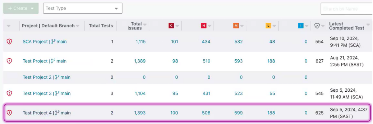 Faster, better, stronger AppSec for developers in the IDE | Black Duck Blog