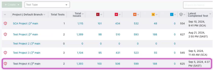 Faster, better, stronger AppSec for developers in the IDE | Black Duck Blog
