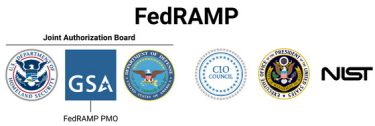 What is FedRAMP and How Does it Work? | Black Duck